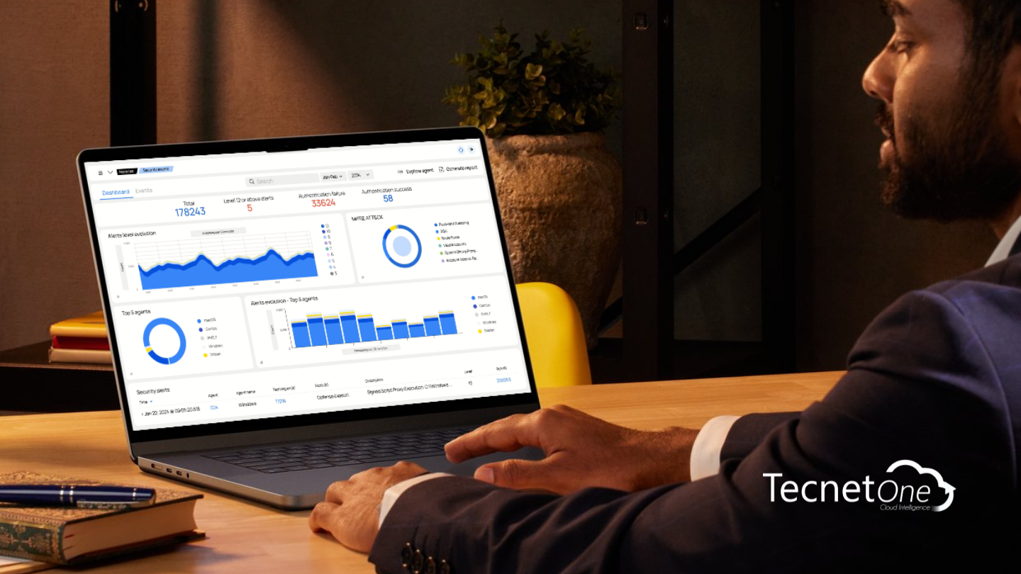 Xdr Y Siem Para Empresas